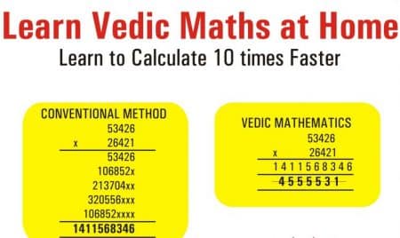 25+ Vedic Maths Tricks In Simplified Version