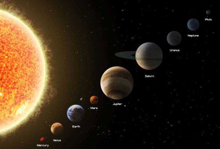 Vedic Version of the Planetary System - Vedic Cosmology