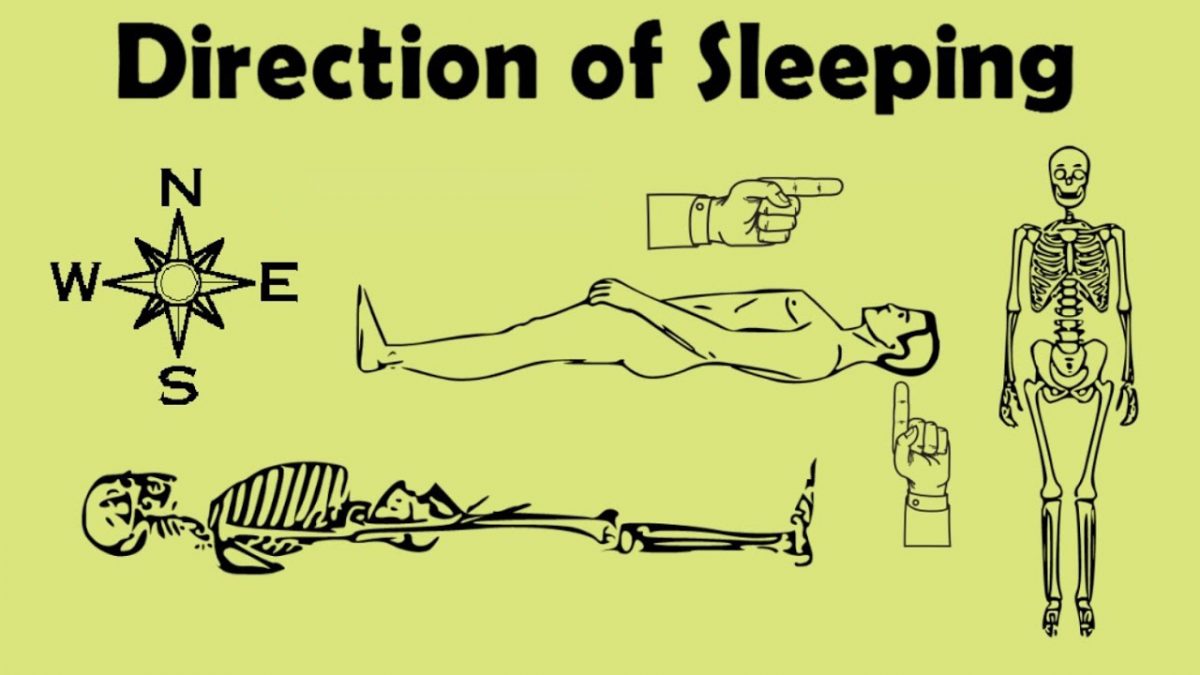 Significance Of Direction of Sleep As Per Hindu Dharma
