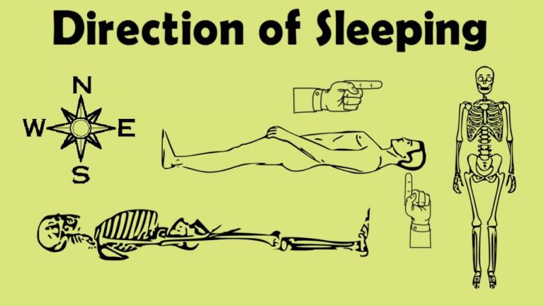 Significance Of Direction of Sleep As Per Hindu Dharma