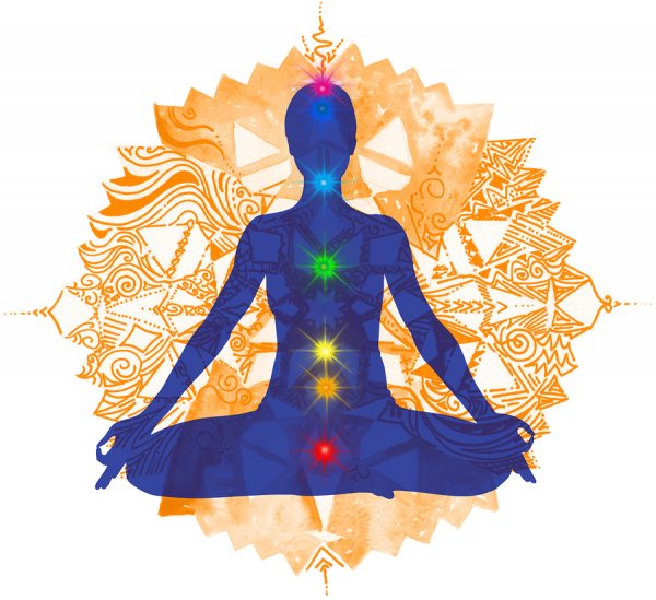 How to Begin and Keep Up Daily Sadhana?