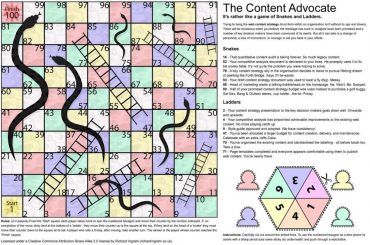 10 Ancient Inventions In India That Very Few People Know