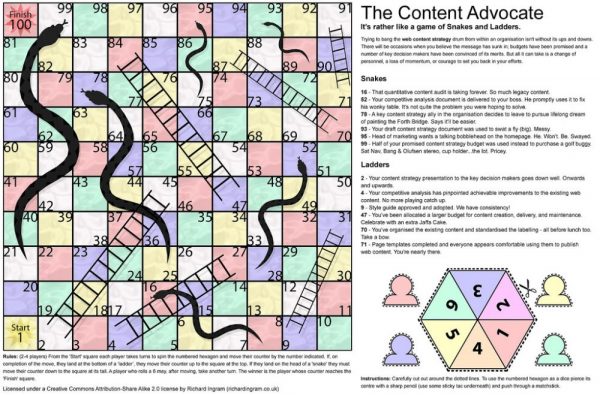 10 Ancient Inventions In India That Very Few People Know