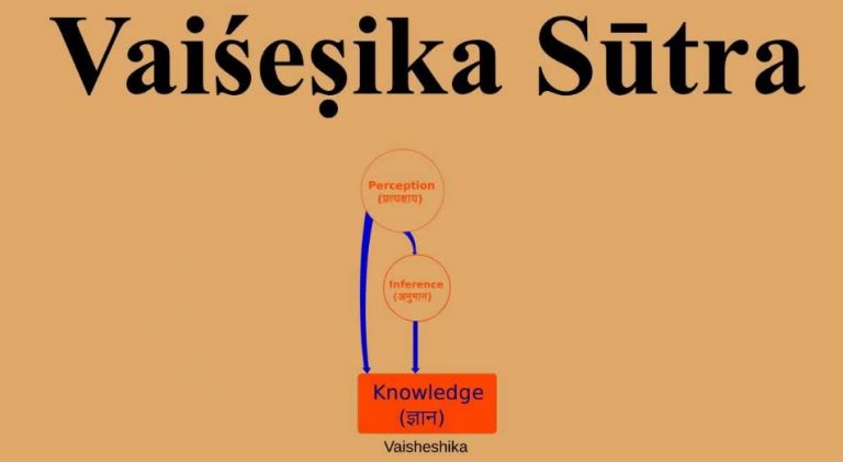 Chandra Deva - The Moon-god Who Governs Our Mind