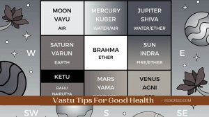 30+ Vastu Tips For Good Health and Well-being