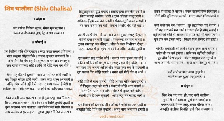 Shiv Chalisa (श्री शिव चालीसा) - Lyrics and Meaning